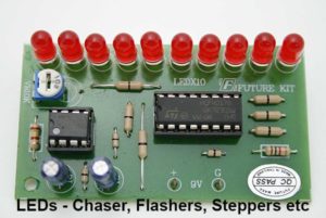 What we do... - KITSTOP